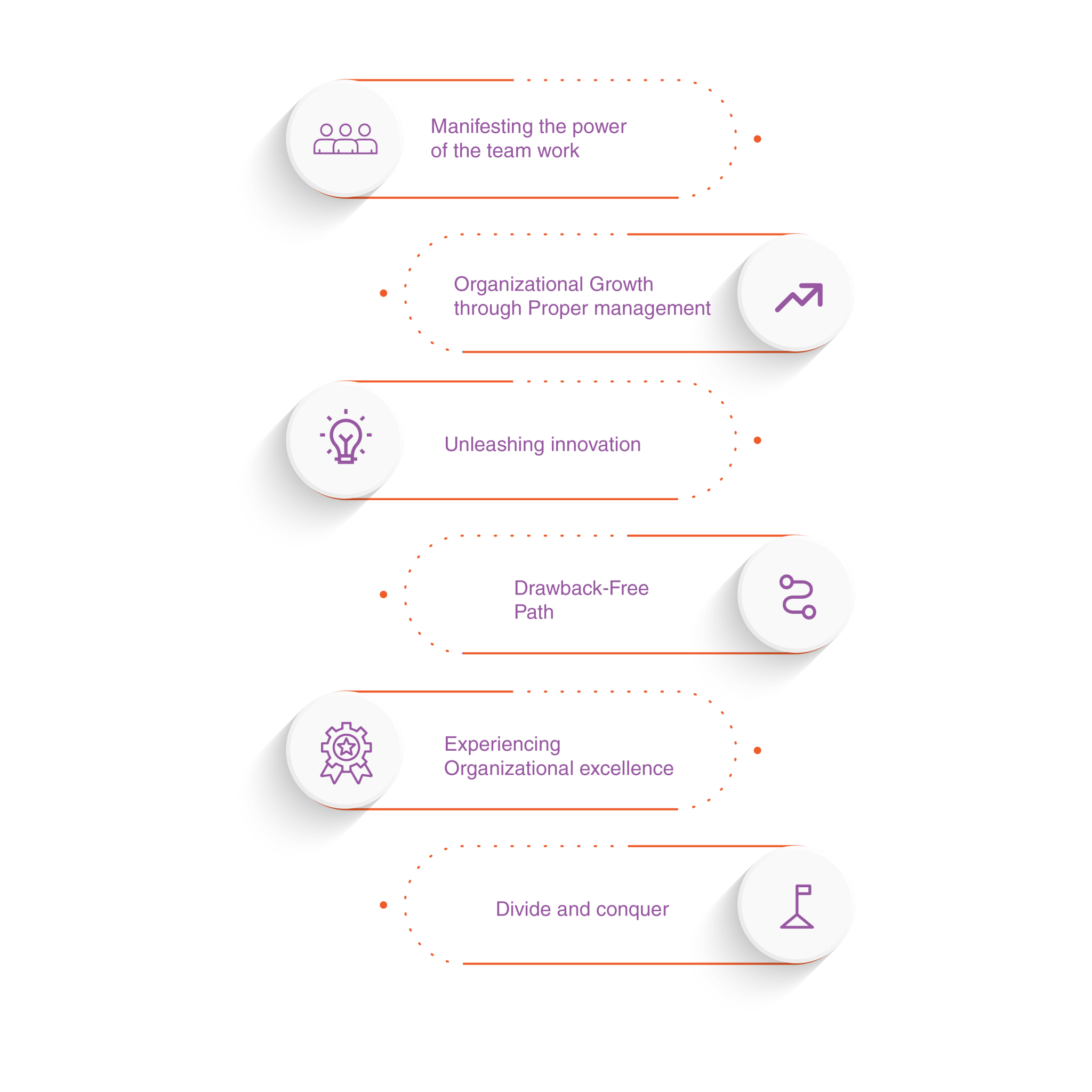 THE ROLE OF VISION AND STRATEGY IN LEADERSHIP - JHelmy & CO.